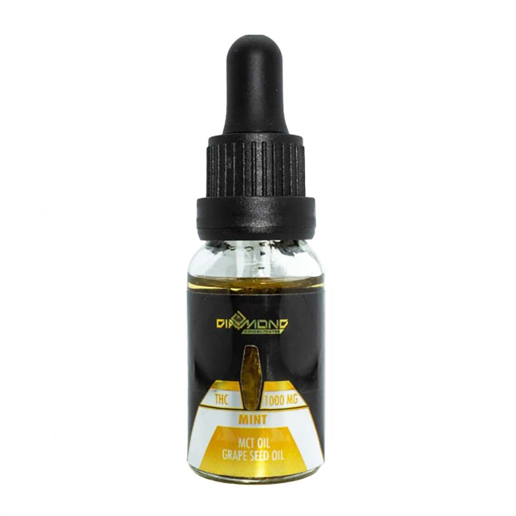 THC Tinctures – Cheap Canna