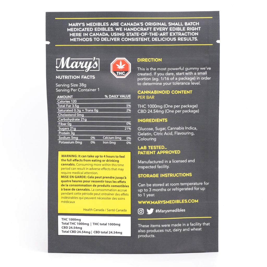 Candies – Cheap Canna